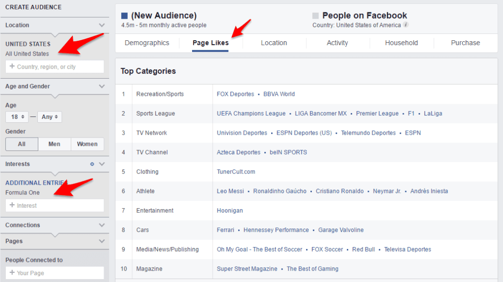 The Ultimate Guide to Facebook Ads Interest Targeting Research ...