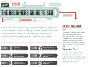 The 8 Main Different Types of Content and How to Use Them