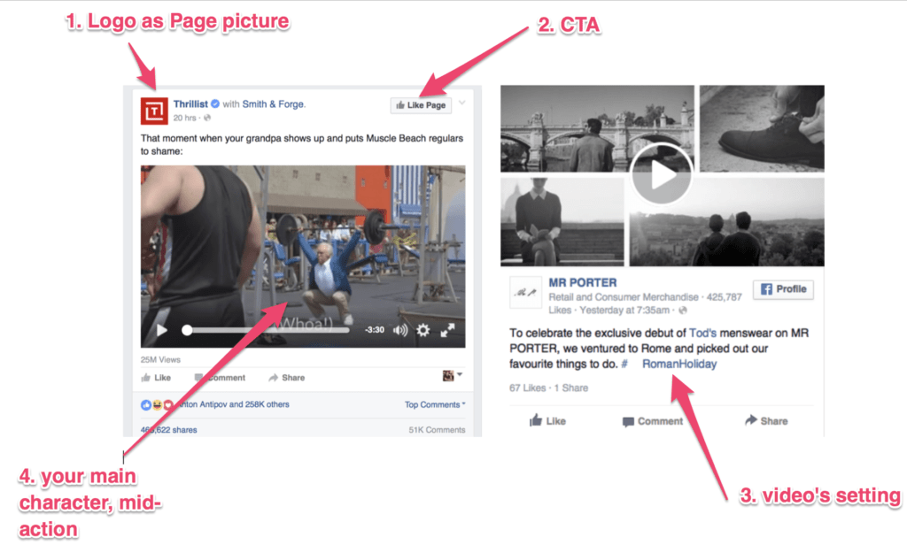 Facebook Ad Template | Free Templates Built For Success