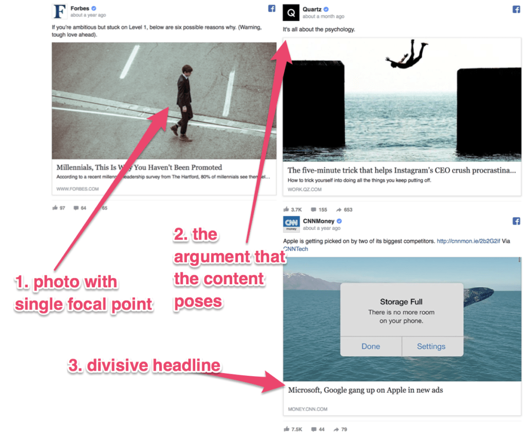 Facebook Ad Template | Free Templates Built For Success