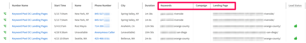 The Definitive Guide to Google's Call-Only Ads