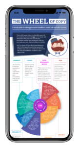 The Ultimate Copywriting Tool: The Wheel of Copy
