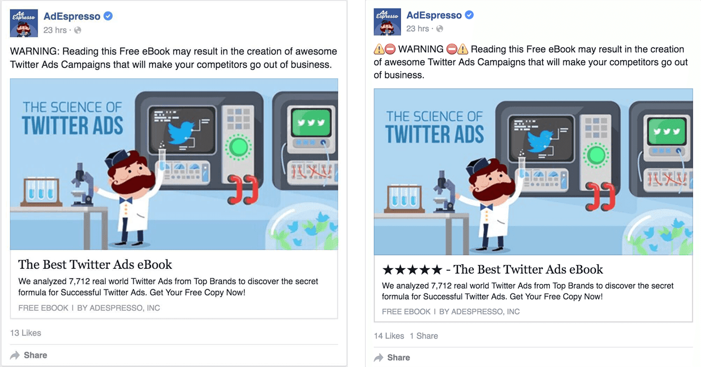 Facebook Ads Performance: the 10 Things to Check To Boost your Results ...