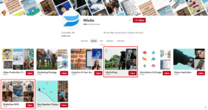Pinterest Ads The Ultimate Guide