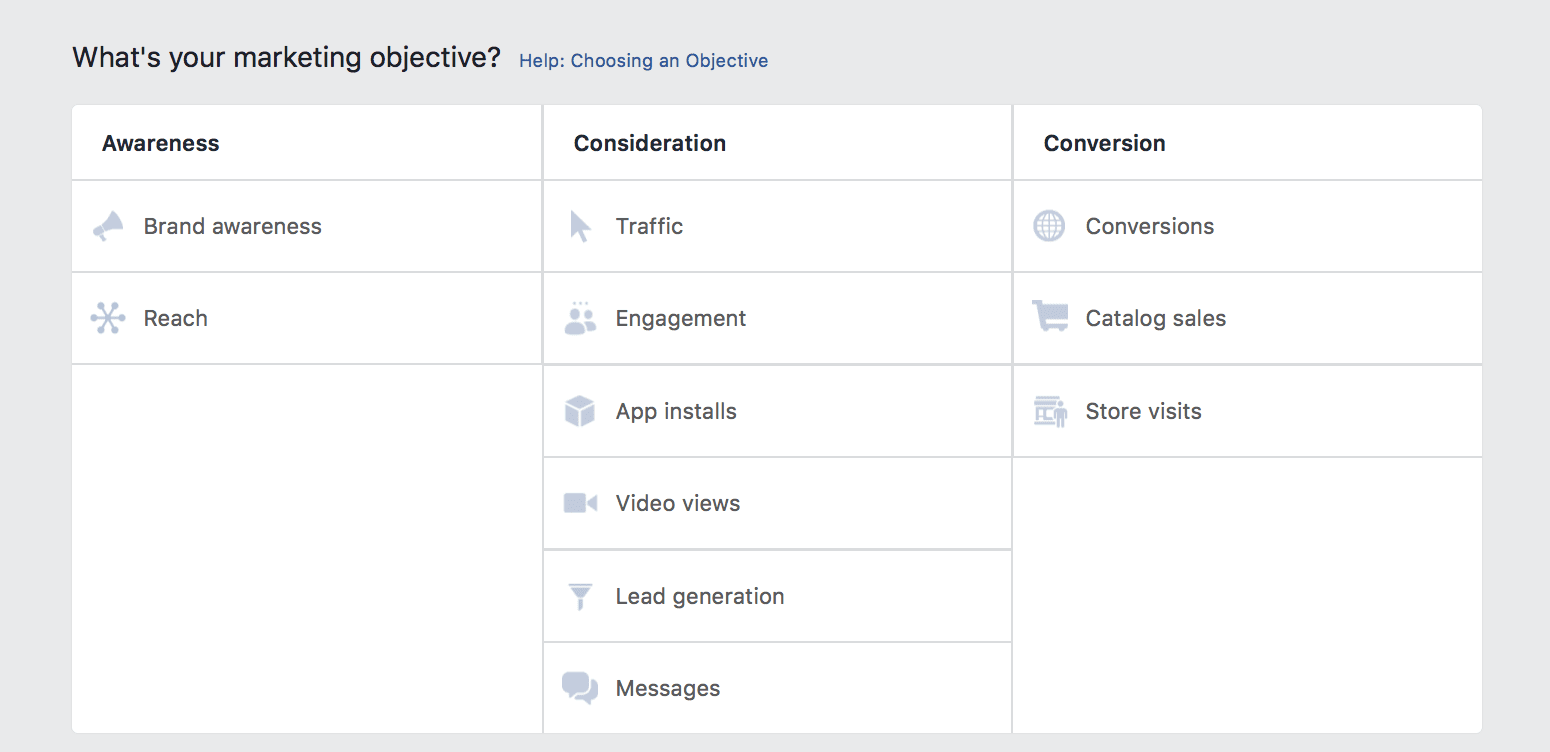 Facebook Sponsored Posts: Are They Right For Your Business?