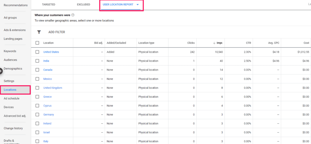 Google Ads Audit: The 7-Steps Checkup Your Account Needs