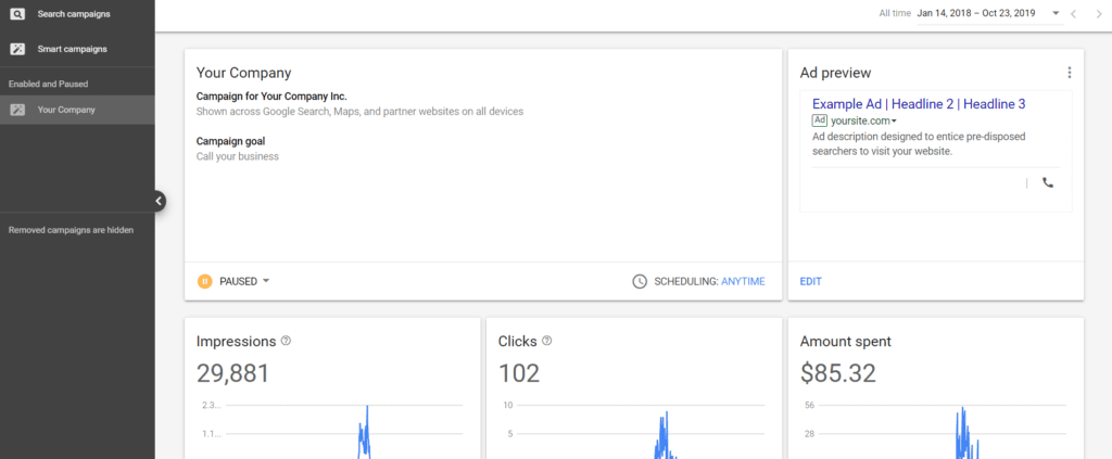 Google Ads Smart Campaigns: What Are They And Who Should Use Them?