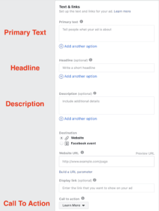 Facebook Ad Creation: the 5 Steps For a High Performing Ad
