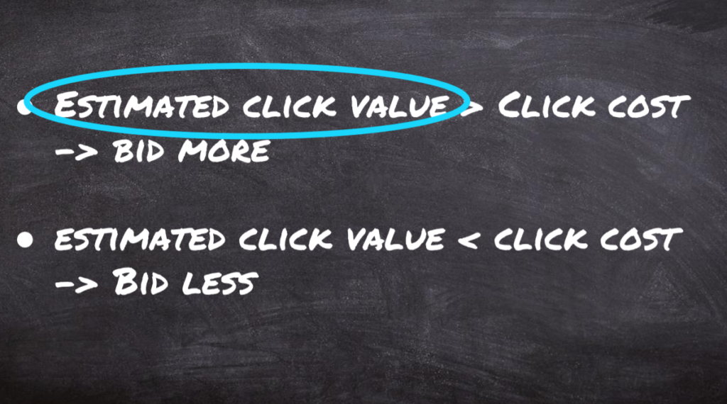 How To Automate Your Google Ads Bidding Strategies