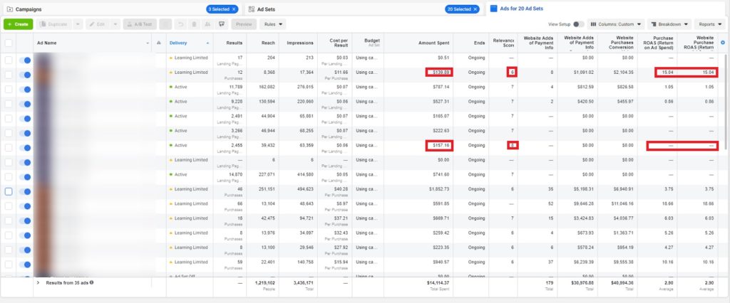 Facebook and Google Ad Tracking: a Beginning to End Guide