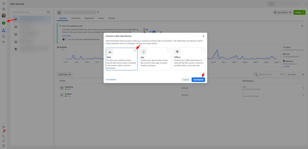 Facebook and Google Ad Tracking: a Beginning to End Guide