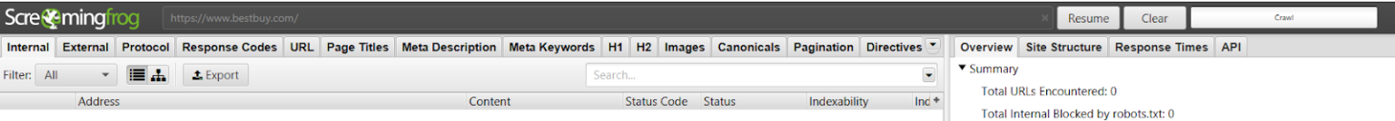 Master the Power of eCommerce SEO To Boost Your Results