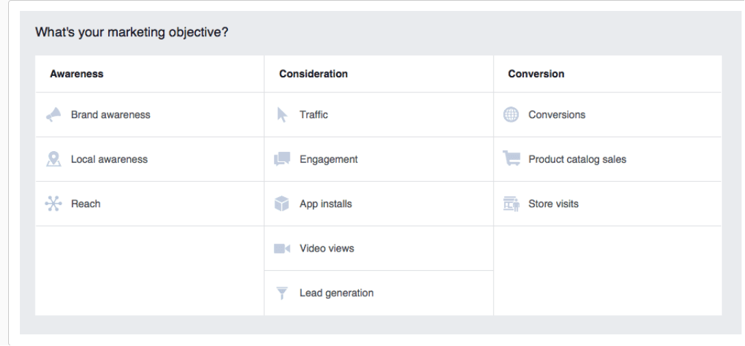 The Ultimate Facebook Ads Budgets Breakdown (+ Free Calculator)