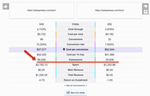 The Ultimate Guide to Facebook Split Testing in 2021