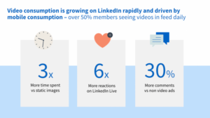 14 Inspiring LinkedIn Ad Examples and Best Practices for 2021