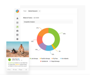 How to Run a Social Media Competitor Analysis in 4 Steps