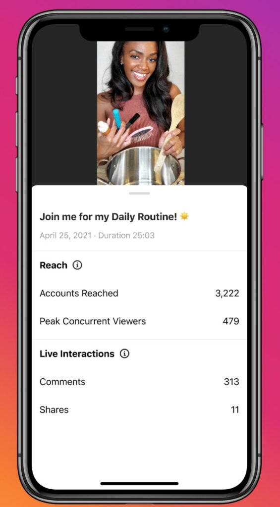 5 Instagram Analytics Tools for Easy Tracking in 2022